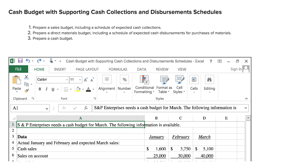Solved Cash Budget with Supporting Cash Collections and | Chegg.com