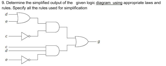 Solved 9. Determine the simplified output of the given logic | Chegg.com