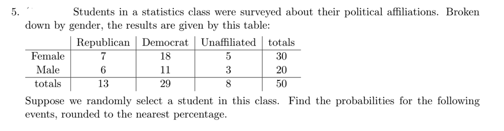 Solved 5. Students in a statistics class were surveyed about | Chegg.com
