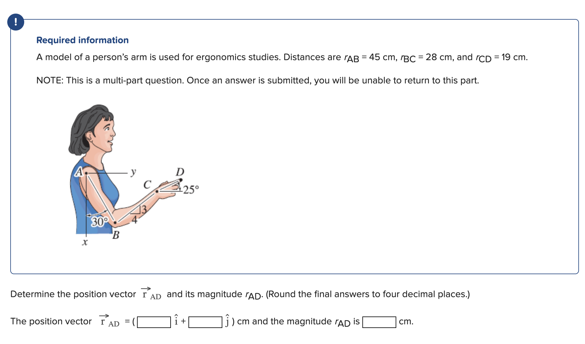 Solved Required information A model of a person's arm is | Chegg.com