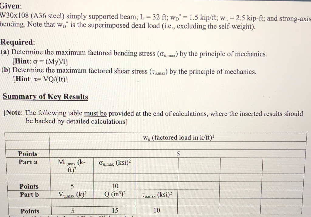 Solved Given: W30x108 (A36 steel) simply supported beam; L = | Chegg.com
