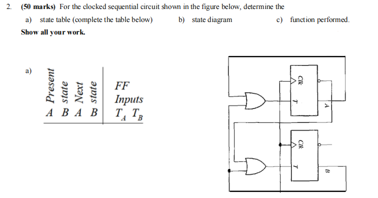 Solved 2. (50 marks) For the clocked sequential circuit | Chegg.com