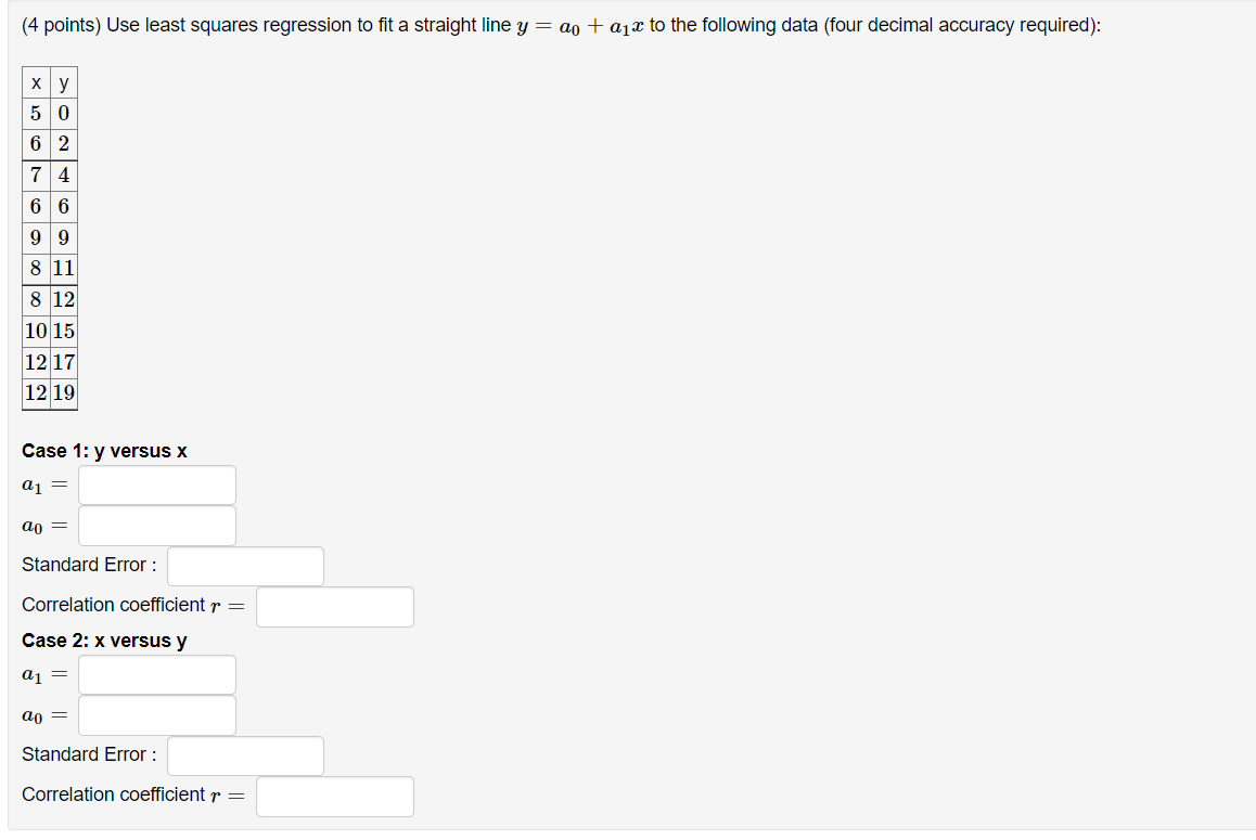 Solved (4 points) Use least squares regression to fit a | Chegg.com