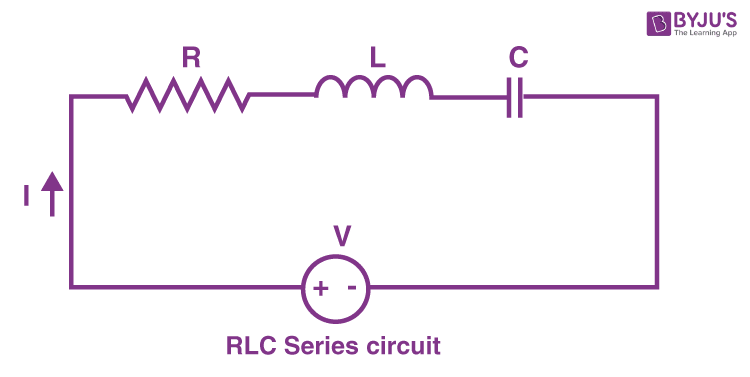 Solved Consider the series RLC circuit. Assume that R = 200 | Chegg.com