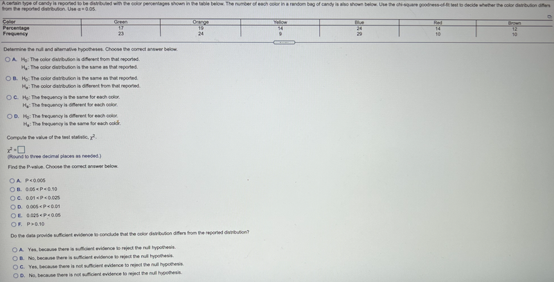 Solved A certain type of candy is reported to be distributed | Chegg.com
