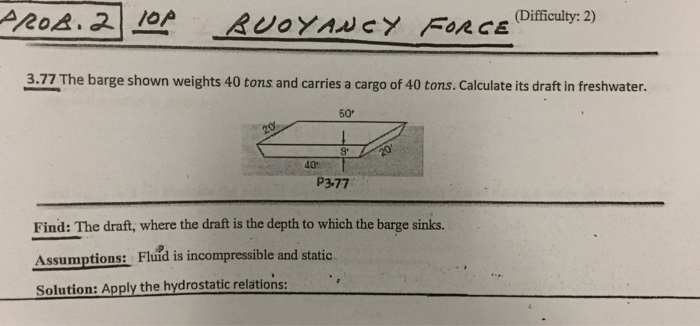 Solved 3.77 The barge shown weights 40 tons and carries a | Chegg.com