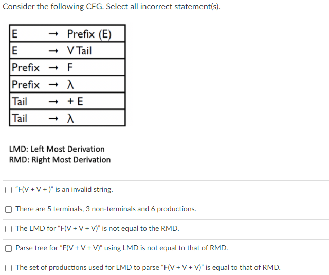 Solved Consider The Following Cfg Select All Incorrect