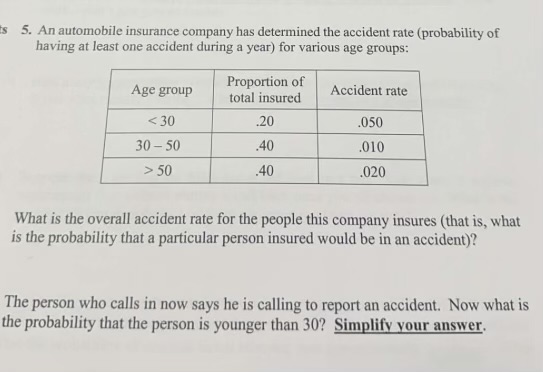 Solved 5. An automobile insurance company has determined the | Chegg.com