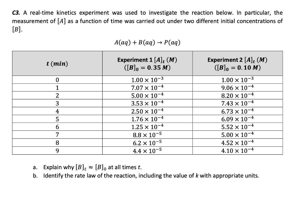 Solved C3. A real-time kinetics experiment was used to | Chegg.com