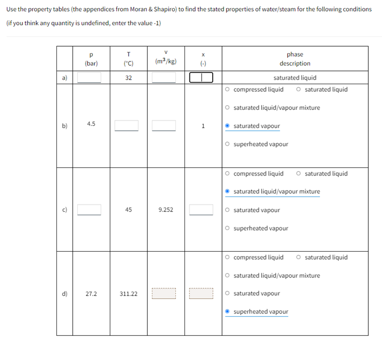 Solved Use the property tables (the appendices from Moran & | Chegg.com