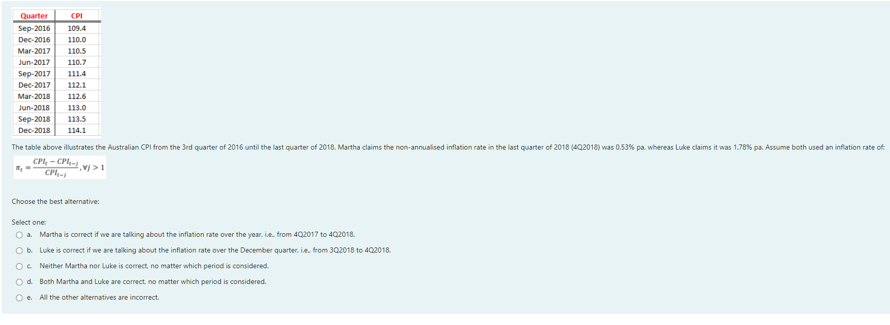 Solved Quarter CPI Sep-2016 109.4 Dec-2016 110.0 Mar-2017 | Chegg.com