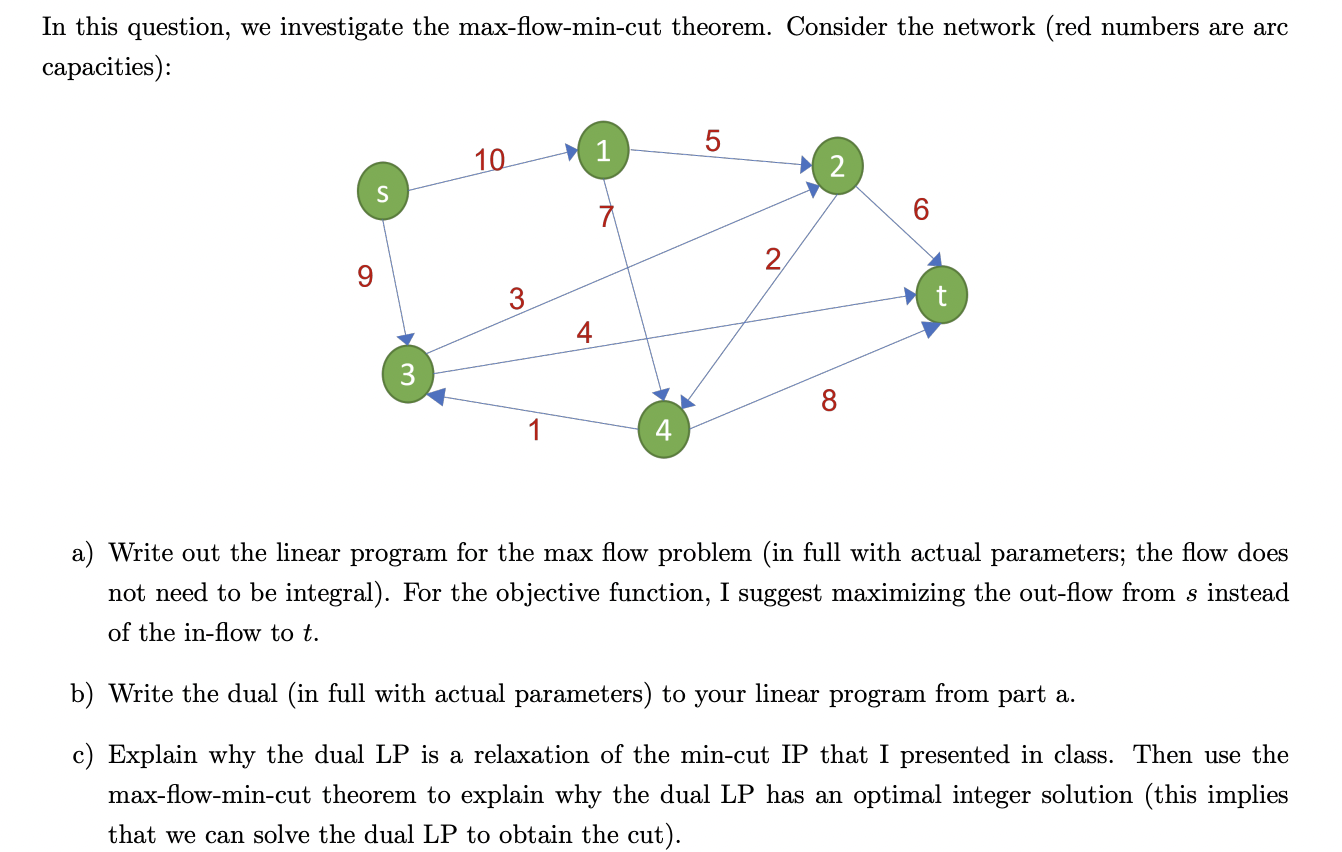 Solved In this question, we investigate the max-flow-min-cut | Chegg.com