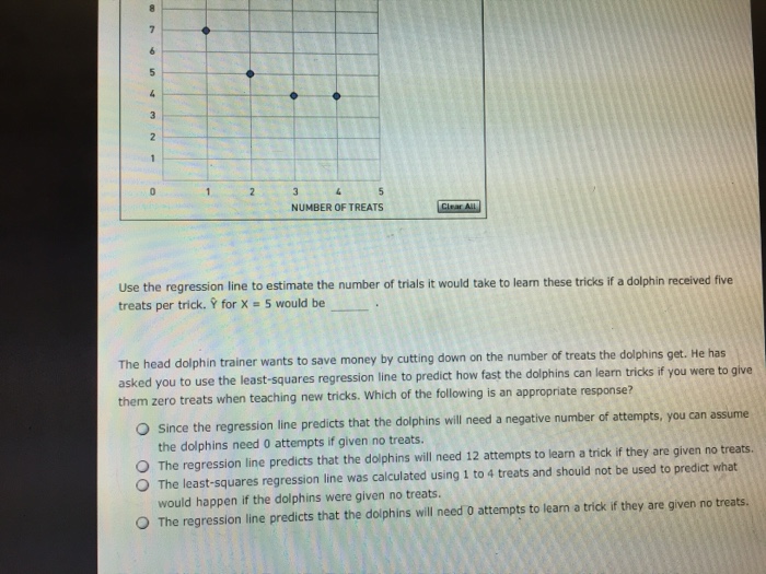 Solved 6. Computing the regression line and making | Chegg.com