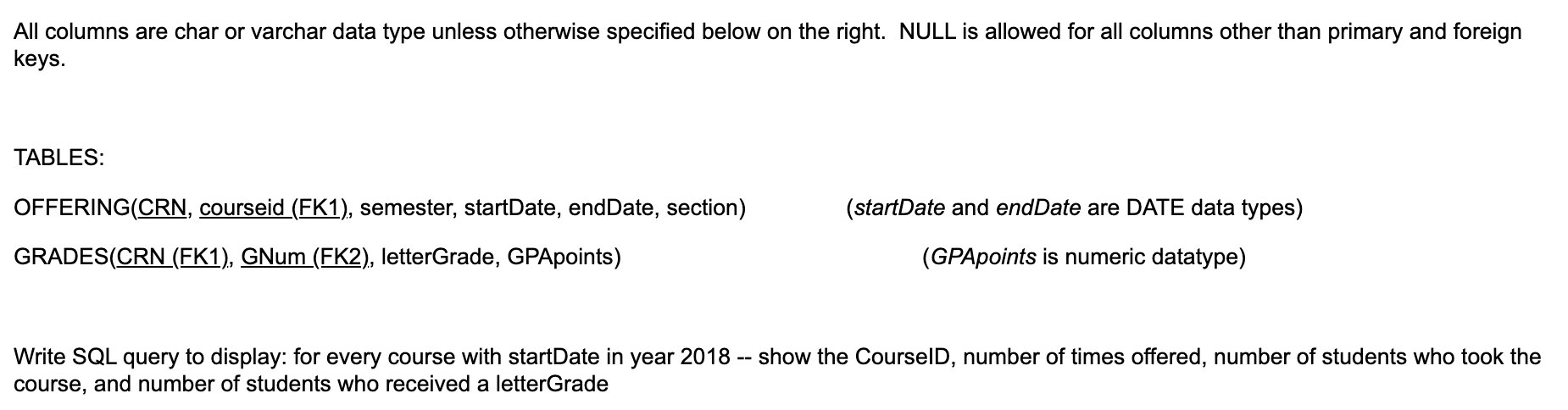 Solved All columns are char or varchar data type unless | Chegg.com