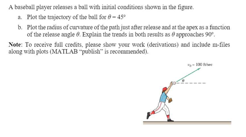 Solved A baseball player releases a ball with initial | Chegg.com