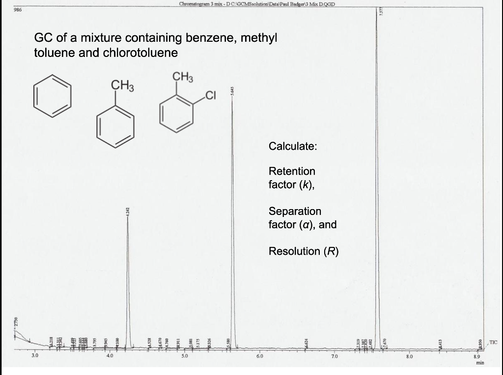 Solved 1. Calculate: Retention factor (k), Separation | Chegg.com