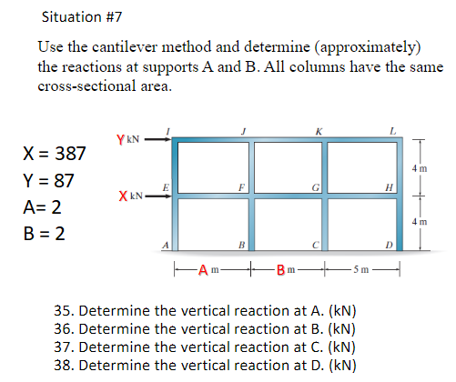 Solved Situation \#7 Use the cantilever method and determine | Chegg.com