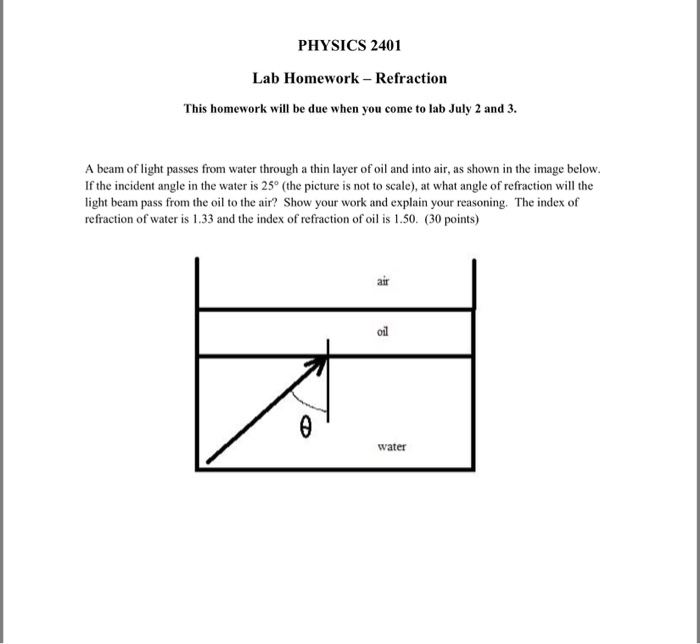 Solved PHYSICS 2401 Lab Homework-Refraction This homework | Chegg.com