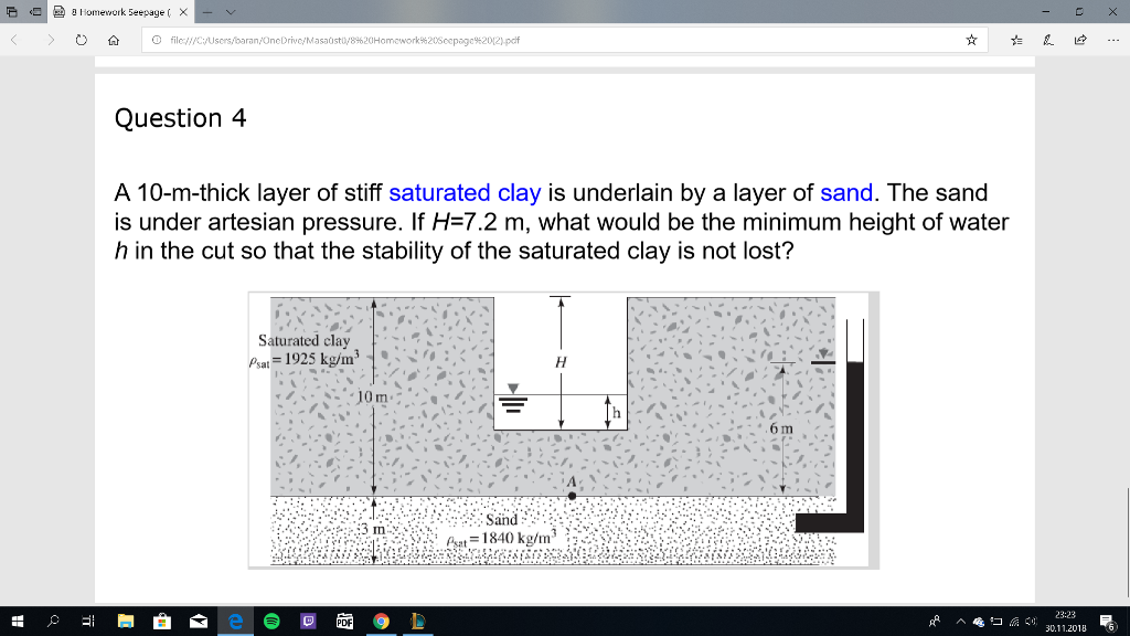 Solved Question 4 A 10-m-thick layer of stiff saturated clay | Chegg.com
