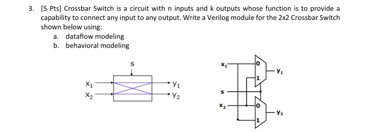 Solved 3. [5 Pts] Crossbar Switch is a circuit with n inputs | Chegg.com