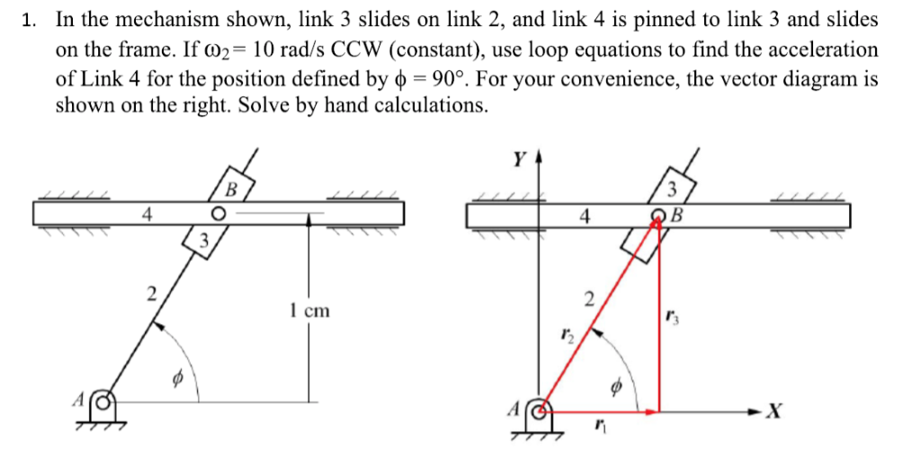 Solved In the mechanism shown, link 3 slides on link 2, and | Chegg.com