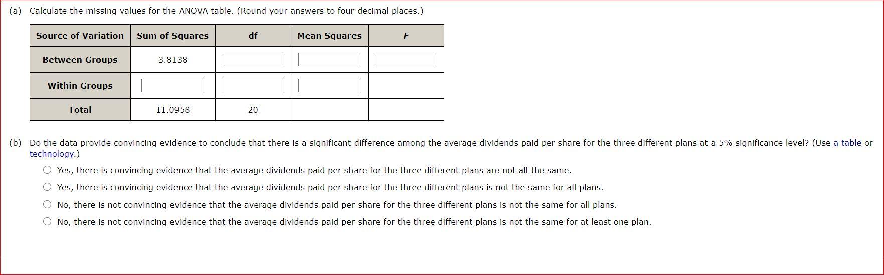 Solved (a) Calculate the missing values for the ANOVA | Chegg.com