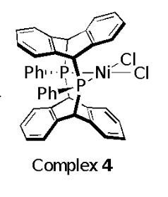 Solved Complex 4 - Calculate the electron count around | Chegg.com