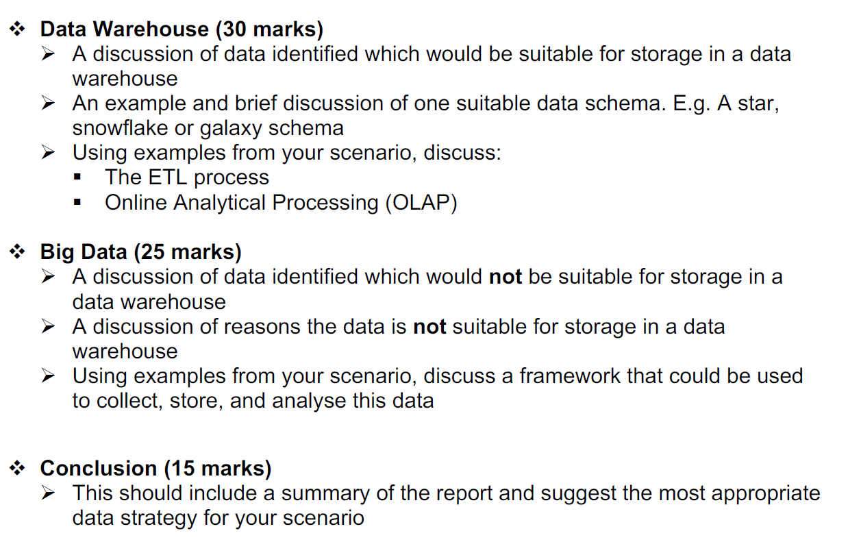 Solved Data Warehouse (30 marks) → A discussion of data | Chegg.com