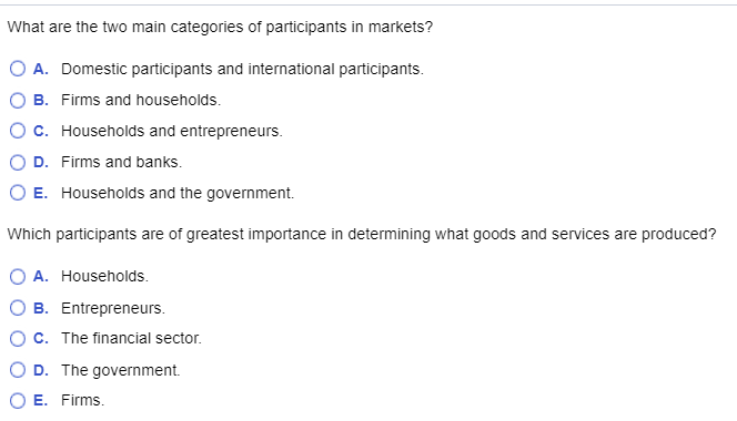 Solved What are the two main categories of participants in | Chegg.com