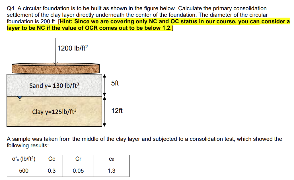 Solved Q4. A circular foundation is to be built as shown in | Chegg.com