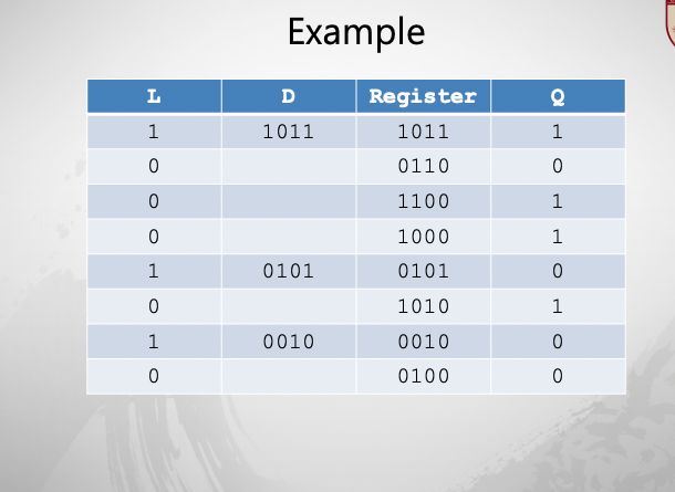 Solved Schematic Diagram of the following question | Chegg.com