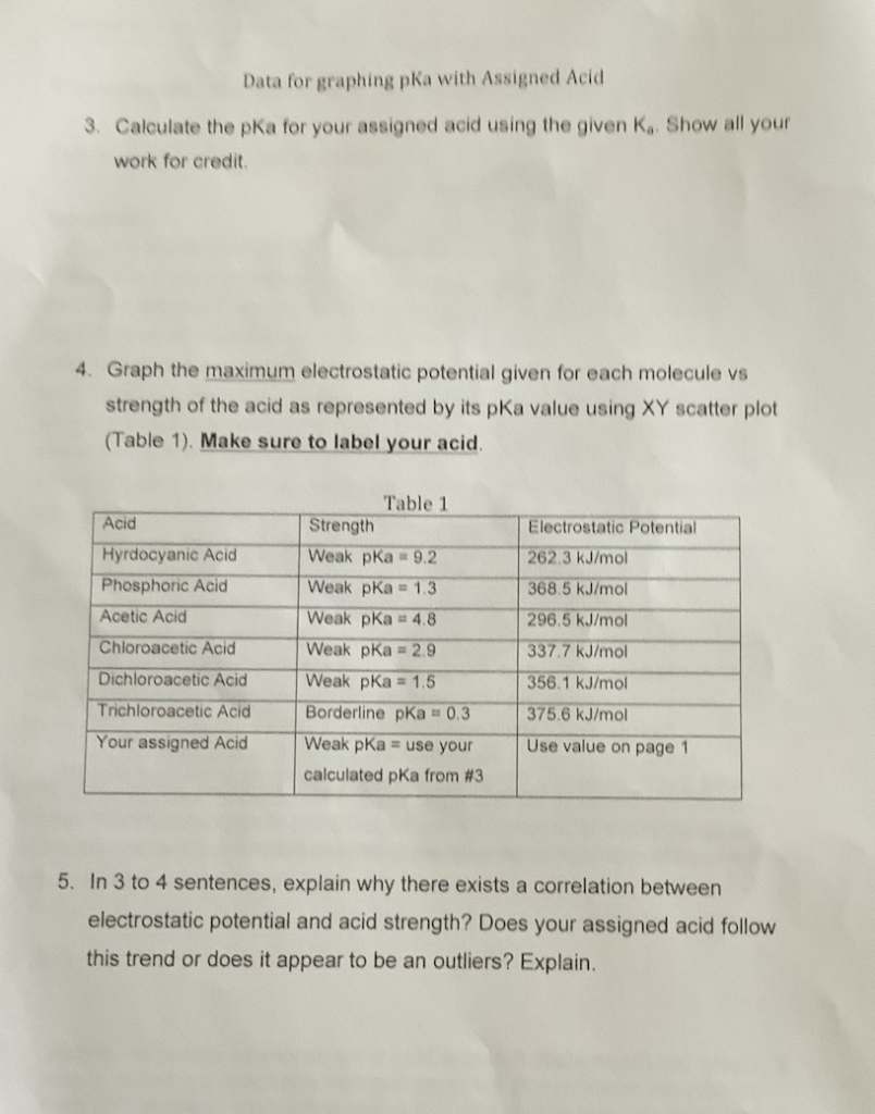 Solved Help with #4 please!! assigned acid was Benzoic Acid | Chegg.com