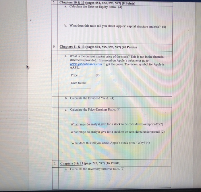 Solved ACC 101- Financial Accounting Case 2 - Financial | Chegg.com