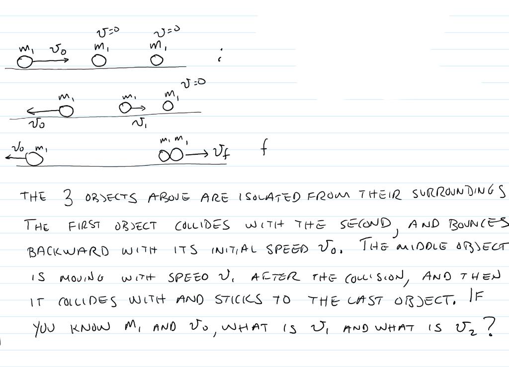 Solved M₁ vo M₁ V=J لہ m i Vo mim, No mi Vo • Uf f THE 3 | Chegg.com