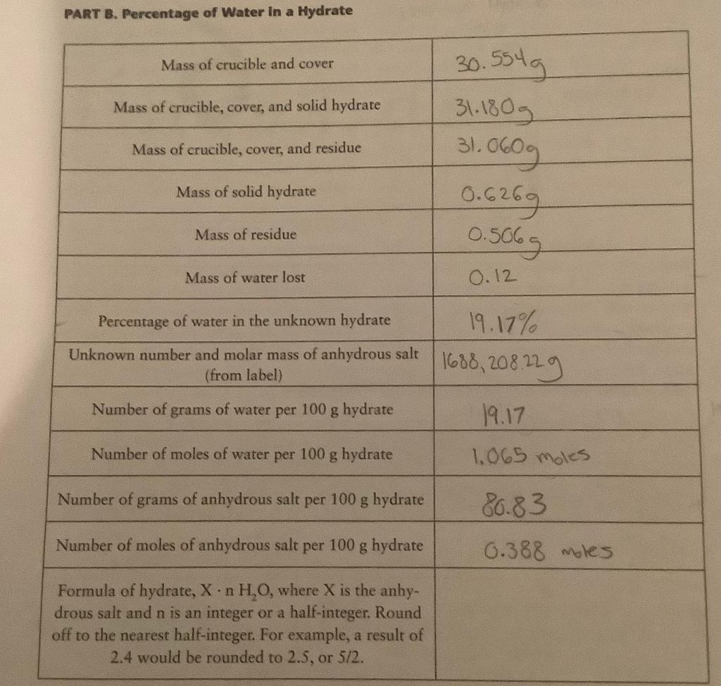 Solved PART B. Percentage of Water in a Hydrate | Chegg.com