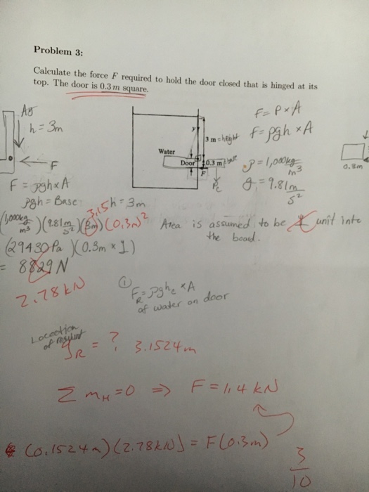 Solved How to do this problem? Calculate the force F to hold | Chegg.com