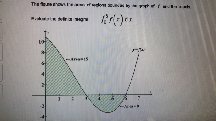 Solved Question 8 (4 points) Using n = 2 equal-width | Chegg.com