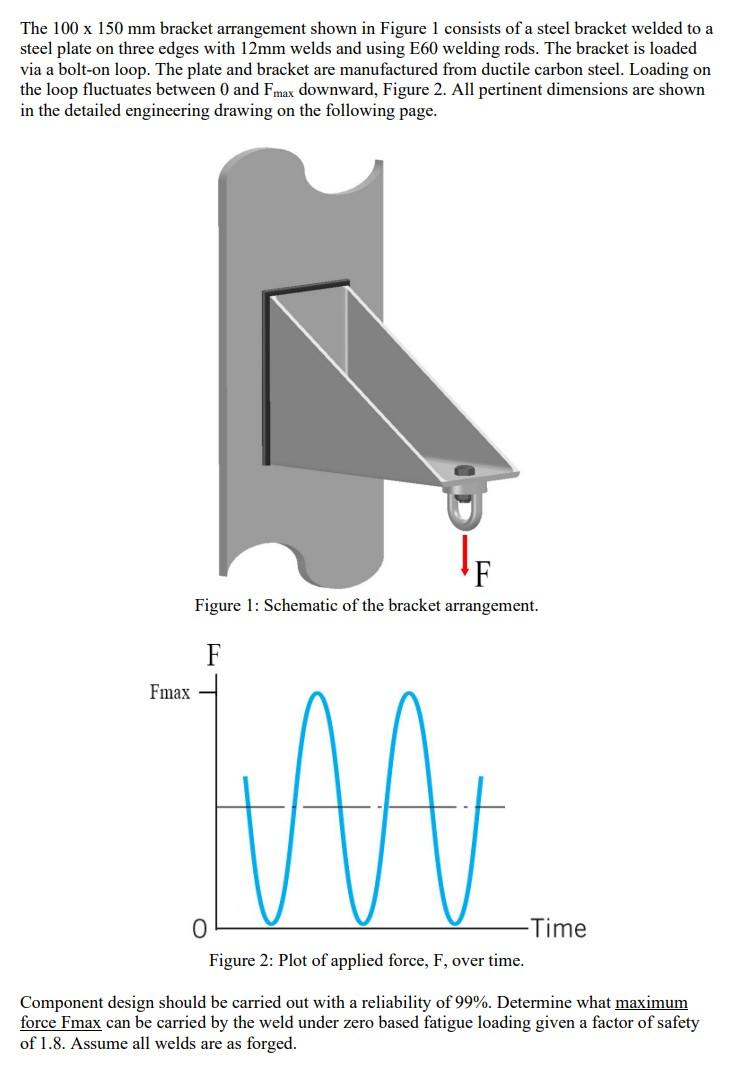 Solved The 100 x 150 mm bracket arrangement shown in Figure | Chegg.com