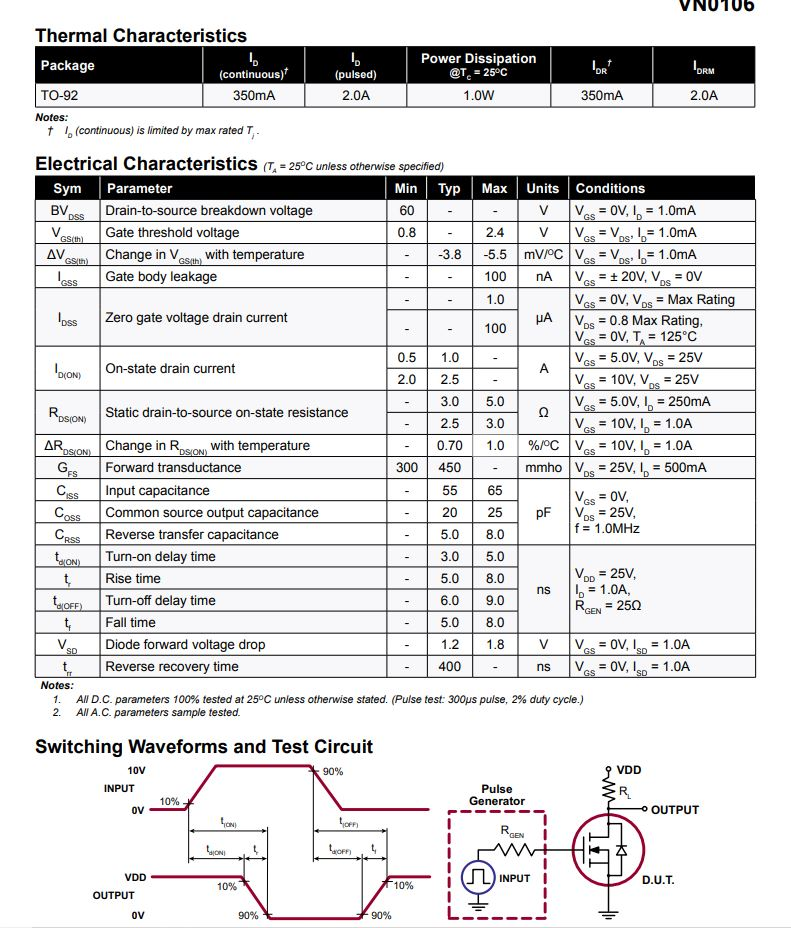 Solved Based on the datasheet of MOSFET_ obtain the | Chegg.com