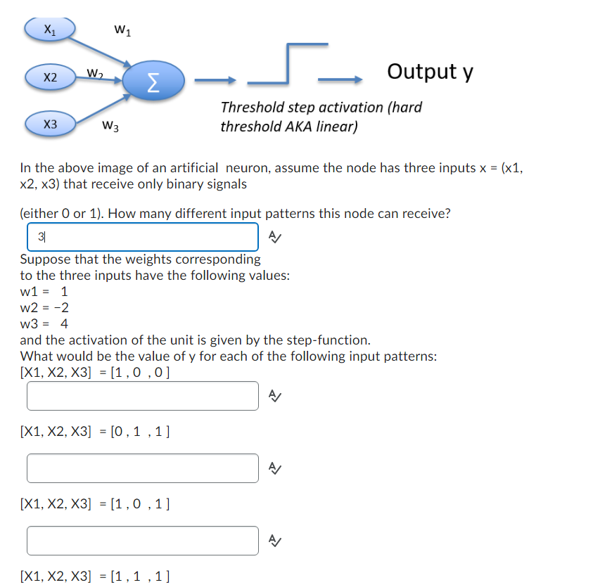 Solved In the above image of an artificial neuron, assume | Chegg.com