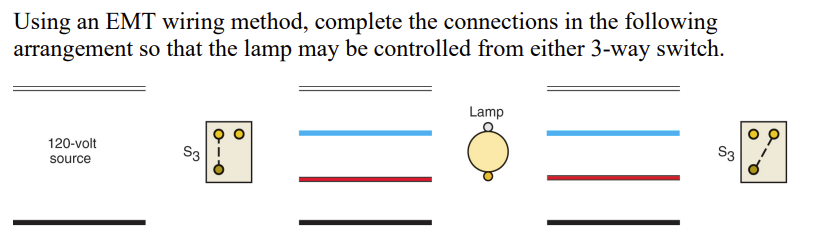 Solved Using an EMT wiring method, complete the connections | Chegg.com