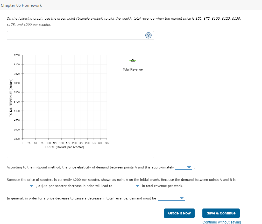 Solved Chapter 05 ﻿HomeworkOn the following graph, use the | Chegg.com