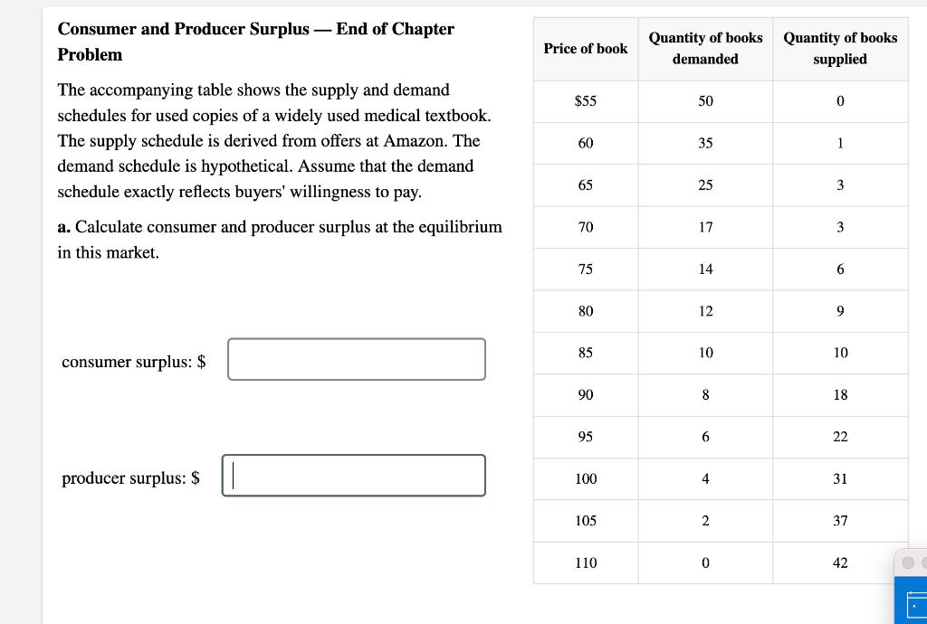 Solved Consumer and Producer Surplus - End of Chapter | Chegg.com