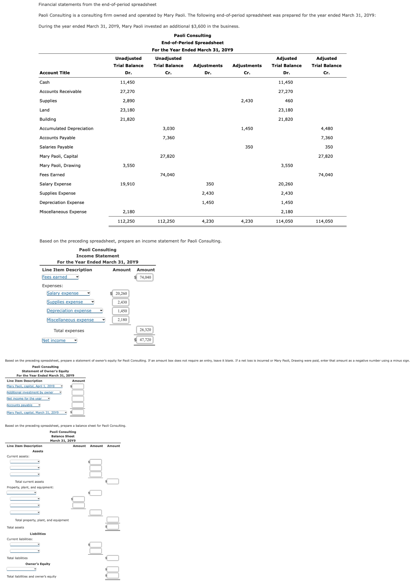 Solved Financial statements from the end-of-period | Chegg.com