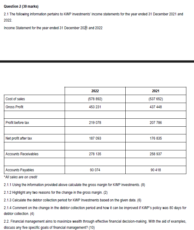 [Solved]: Question 2 ( 30 marks) 2.1 The following informati