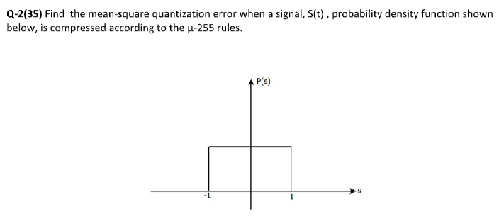Solved Q-2(35) Find the mean-square quantization error when | Chegg.com