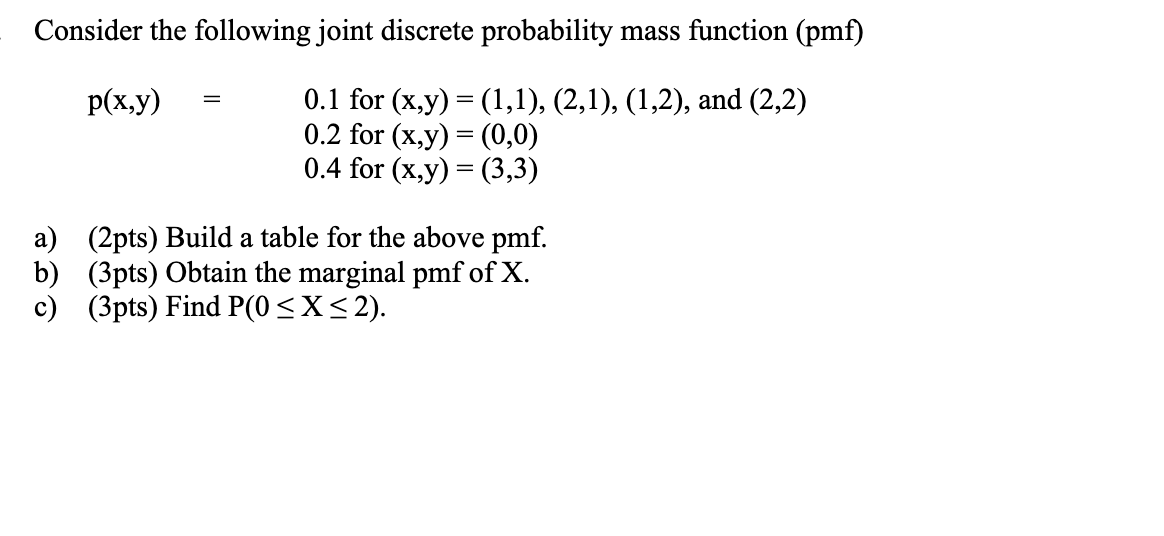Solved Consider the following joint discrete probability | Chegg.com