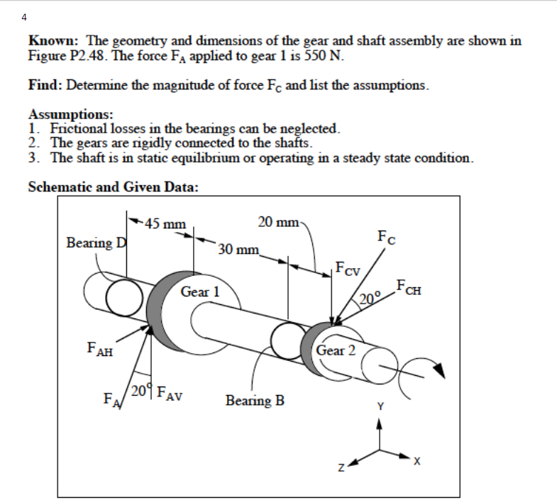 Solved 4Known: The geometry and dimensions of the gear and | Chegg.com