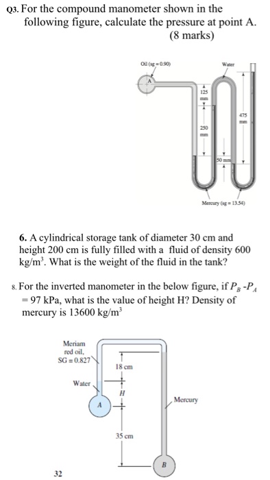 Solved Q3. For the compound manometer shown in the following | Chegg.com