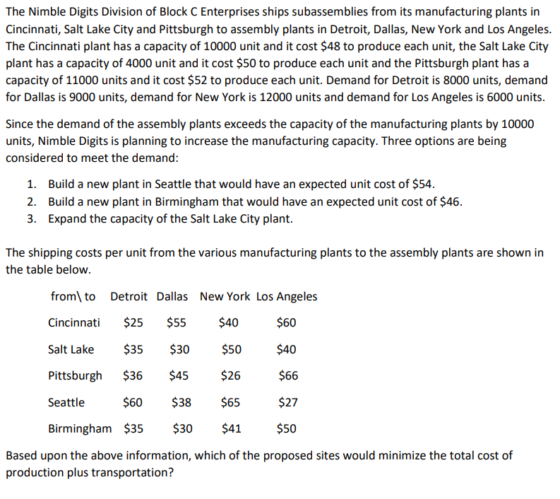 Solved The Nimble Digits Division of Block C Enterprises | Chegg.com